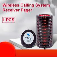 Jual Pager Terbaik - Harga Murah Desember 2024 & Cicil 0%