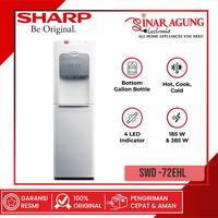 Jual Dispenser Sharp Terlengkap - Harga Terbaru November 2024 & Cicilan 0%