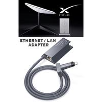 Jual Kabel Lan Wifi Terbaru - Harga Murah Januari 2025 & Cicil 0%