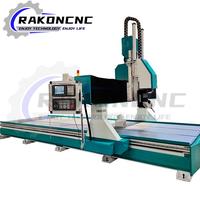 Jual Mesin Cnc Mini Terbaik - Harga Murah Februari 2025 & Cicil 0%