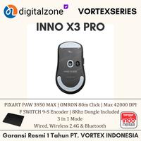 Jual Aneka Inno X3 Pro Terlengkap - Harga Murah Februari 2025