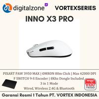 Jual Aneka Inno X3 Pro Terlengkap - Harga Murah Februari 2025
