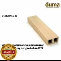 Jual Duma Deck Terbaik - Harga Murah Agustus 2025 & Cicil 0%