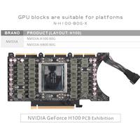Jual Nvidia H100 Terbaru - Harga Murah Juli 2025 & Cicil 0%