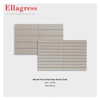 Jual Ellagress Murah & Terbaik - Harga Terbaru Juli 2025