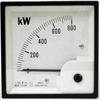 Jual Kw Meter Terlengkap - Harga Murah & Grosir Maret 2024