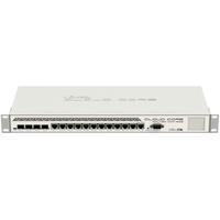 Jual Mikrotik Ccr 1036 Murah & Terbaik - Harga Terbaru Juni 2024