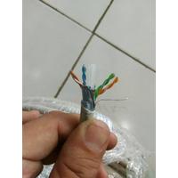 Jual Kabel Lan Per Meter Terbaru - Harga Murah April 2025 & Cicil 0%