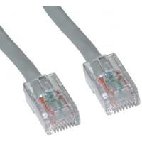 Jual Rj45 Belden Murah & Terbaik - Harga Terbaru Agustus 2025