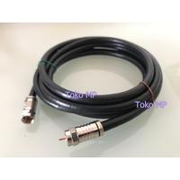 Jual Kabel Coaxial Rg6 Terlengkap - Daftar Harga Februari 2025 & Cicilan 0%