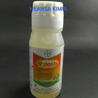 Jual Decis Murah & Terbaik - Harga Terbaru Juni 2024
