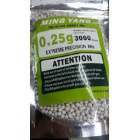 Jual Gotri Murah & Terbaik - Harga Terbaru Oktober 2025