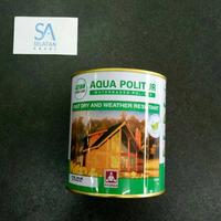 Jual Propan Aqua Politur Terbaik - Harga Murah Juni 2024 & Cicil 0%