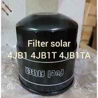 Jual Filter Solar Genset Terlengkap & Terbaik - Harga Murah Mei 2024