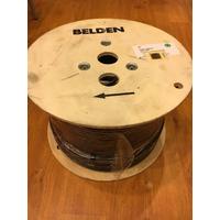 Jual Kabel Rg 6 Belden Terlengkap - Daftar Harga Juni 2024 & Cicilan 0%