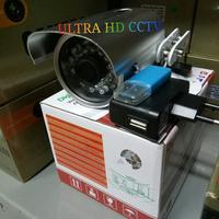 Jual Digicam Terbaru - Harga Murah Mei 2024 & Cicil 0%