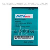 Jual Modem Smartfren Terbaru - Harga Murah Mei 2024 & Cicil 0%