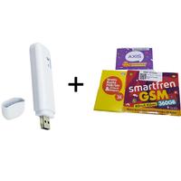 Jual Modem Smartfren Terbaru - Harga Murah April 2024 & Cicil 0%
