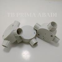 Jual T Dus Listrik Terbaik - Harga Murah Juni 2024 & Cicil 0%