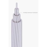 Jual Kabel Aaac Terbaik - Harga Murah Oktober 2025 & Cicil 0%