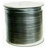 Jual Kabel Coaxial Rg6 Terlengkap - Daftar Harga Februari 2025 & Cicilan 0%