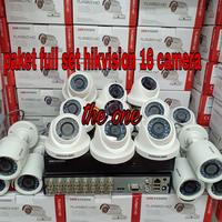 Jual Cctv Lengkap Terlengkap - Daftar Harga Maret 2026 & Cicilan 0%