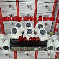 Jual Cctv Lengkap Terlengkap - Daftar Harga Maret 2026 & Cicilan 0%