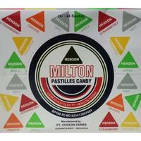 Jual Permen Milton Terdekat - Harga Murah & Grosir Oktober 2025