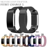 Jual Loops Charger Terbaru - Harga Murah Maret 2024 & Cicil 0%
