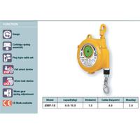 Jual Endo Spring Balancer Terlengkap - Daftar Harga Mei 2024 & Cicilan 0%