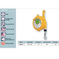 Jual Endo Spring Balancer Terlengkap - Daftar Harga April 2024 & Cicilan 0%