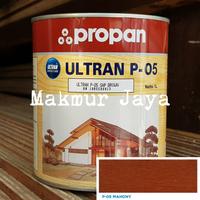 Jual Plitur Terbaik - Harga Murah Mei 2025 & Cicil 0%