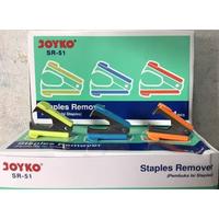 Jual Pencabut Staples Terlengkap - Harga Grosir & Murah Mei 2024