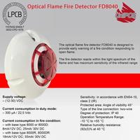 Jual Flame Detector Terbaik - Harga Murah Juni 2024 & Cicil 0%