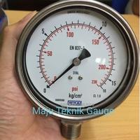 Jual Fuller Gauge Terbaik - Harga Murah April 2025 & Cicil 0%