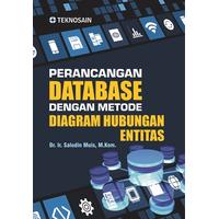Review Perancangan Database dengan Metode Diagram Hubungan Entitas ...