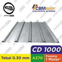 Jual Atap Zincalume Terbaik - Harga Murah Januari 2023 & Cicil 0%