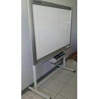 Jual Panaboard Terlengkap - Harga Grosir & Murah Januari 2024