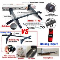 Pull Up Bar Terlengkap - Kualitas Terbaik - Harga Terbaru - Mei 2023