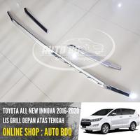 Jual List Grill Innova Reborn Terlengkap - Harga Murah Mei 2024 & Cicil 0%