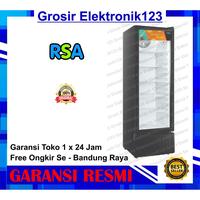 Jual Showcase Rsa Terlengkap - Daftar Harga Maret 2024 & Cicilan 0%