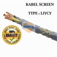 Jual Kabel Liycy Terbaru - Harga Murah Juli 2025 & Cicil 0%
