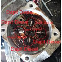 Jual Bospom Panther Terlengkap - Harga Murah Juni 2024 & Cicil 0%