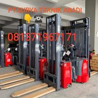 Jual Handlift Terbaik - Harga Murah Mei 2025 & Cicil 0%