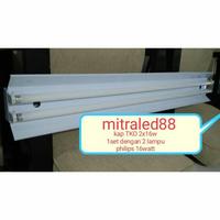 Jual Lampu Tko Terlengkap - Daftar Harga April 2025 & Cicilan 0%