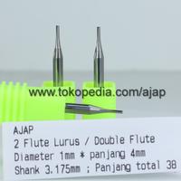 Jual Router Acp Murah & Terbaik - Harga Terbaru April 2024