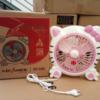Jual Kipas Karakter Advance Terlengkap - Daftar Harga April 2024 ...