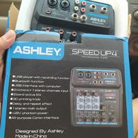 Jual Mixer Mini Ashley Terlengkap - Daftar Harga Februari 2024 & Cicilan 0%