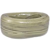 Jual Kabel Roset Murah & Terbaik - Harga Terbaru April 2022