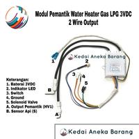 Jual Modul Water Heater Terbaik - Harga Murah Juni 2024 & Cicil 0%